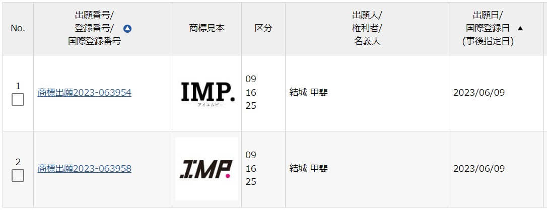 【TOBE】IMPACTors(インパクターズ)の合流確定？新しいグループ名はIMP.(アイエムピー)で7人のメンバーは誰？ | ToBe Life｜イベントやグルメ、ファッションなどの「気に ...