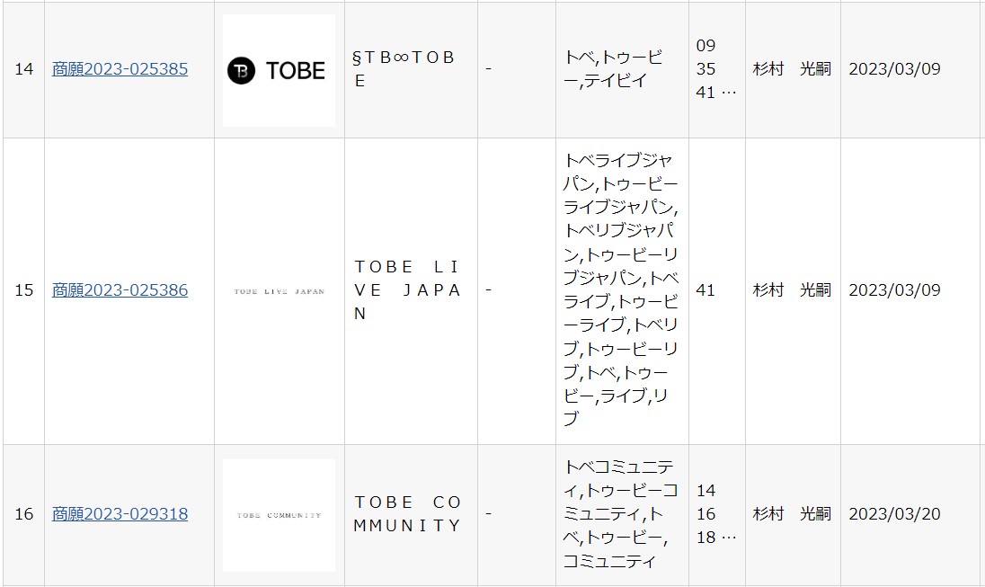 【TOBE】ドームコンサートの開催日程や会場、出演する所属タレントは？ファンクラブ入り方や応募方法についても！ | ToBe Life｜イベントやグルメ、ファッションなどの「気になる」情報をお届け！